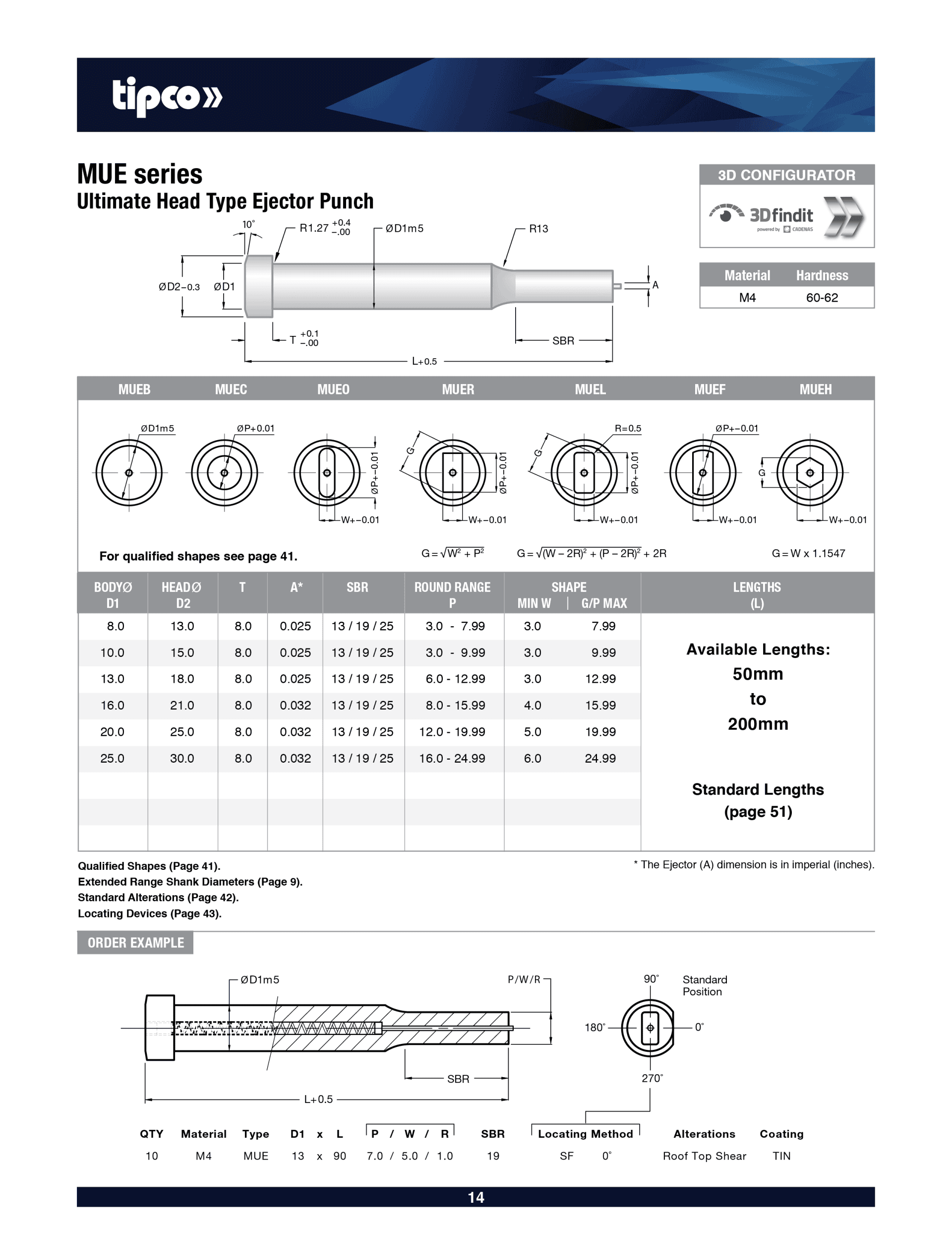 MUE Blank (Metric Ultimate Ejector) | Tipco Inc.